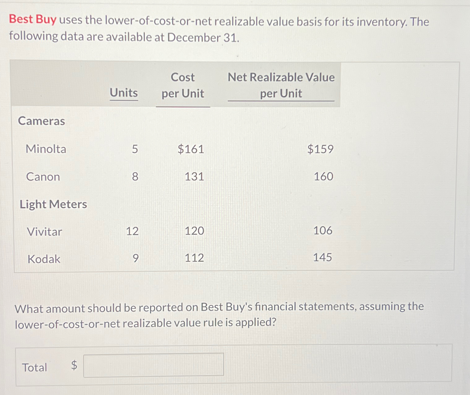 Solved Best Buy uses the lower-of-cost-or-net realizable | Chegg.com