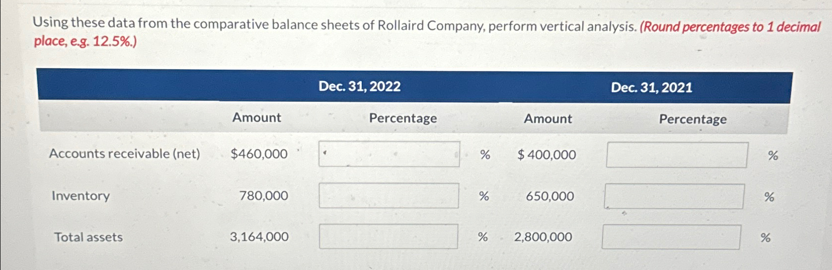 Solved Using these data from the comparative balance sheets | Chegg.com