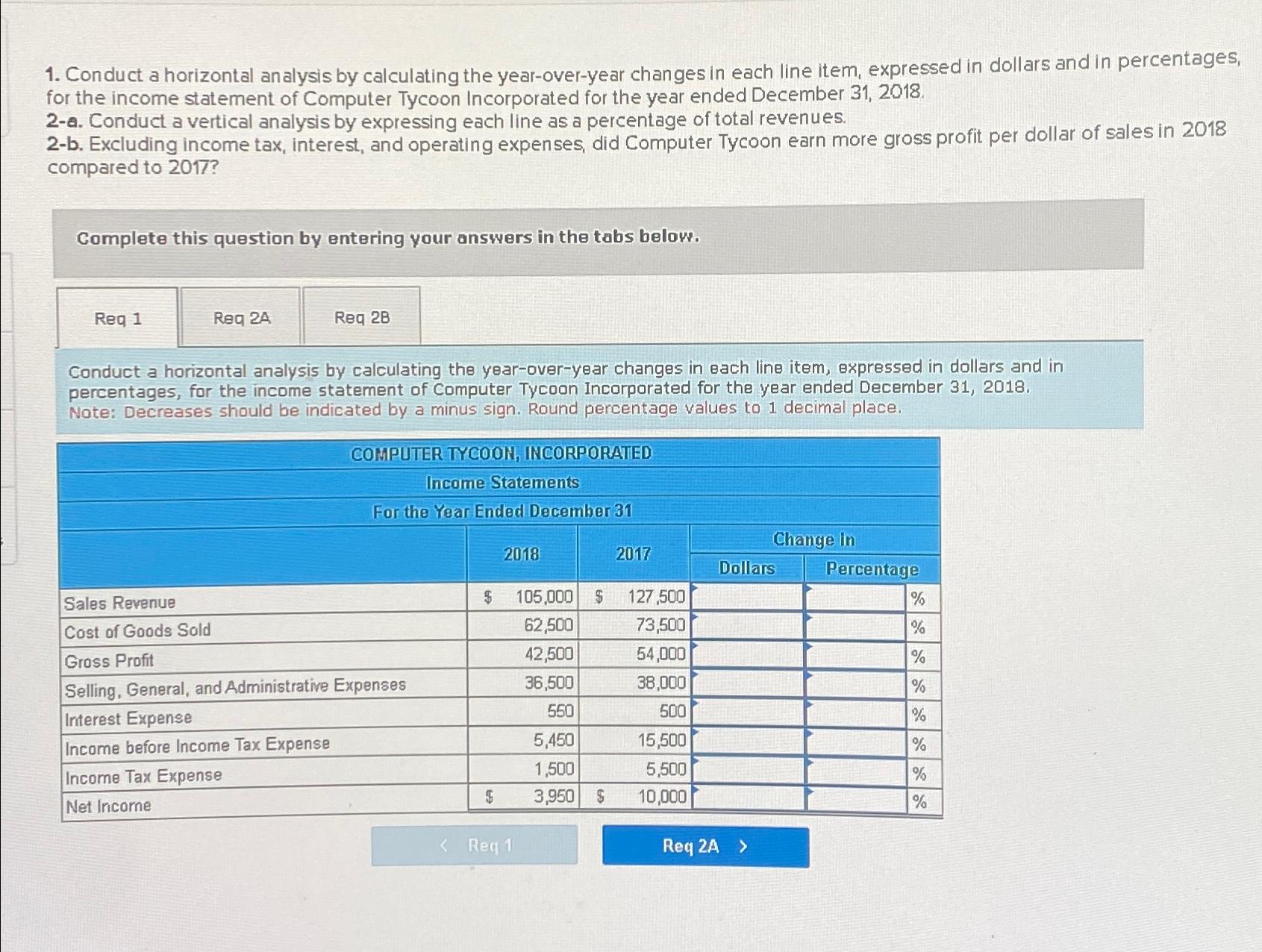 Solved Conduct a horizontal analysis by calculating the | Chegg.com