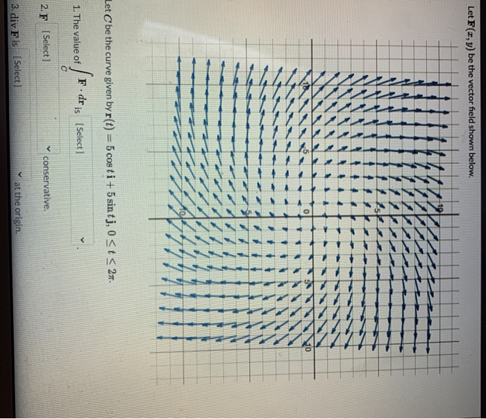 Solved options for number 1 are postive, negative, zero, | Chegg.com
