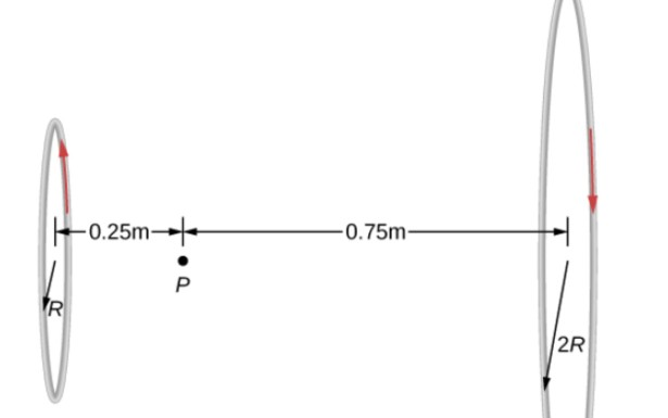 Solved Two loops of wire are arranged in an anti Helmholtz | Chegg.com