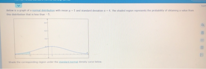 Solved Below is a graph of a normal distribution with mean = | Chegg.com