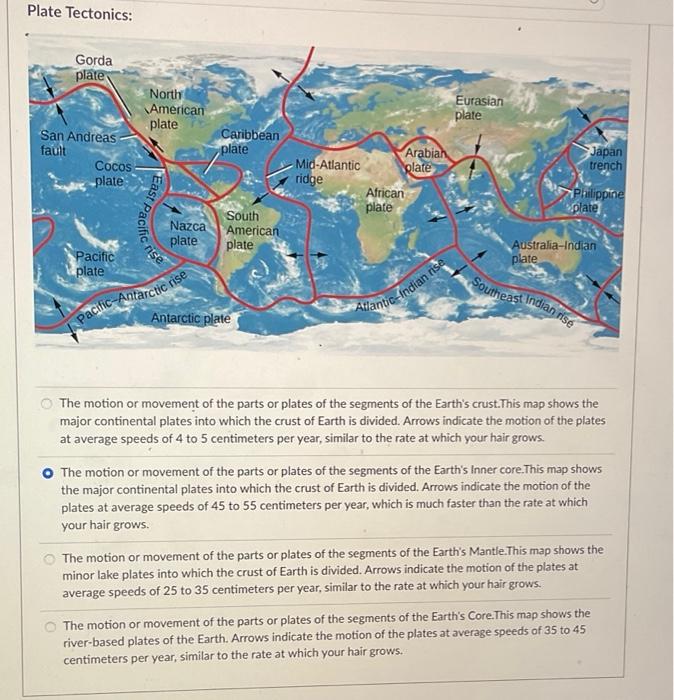 Solved Plate Tectonics: The motion or movement of the parts | Chegg.com