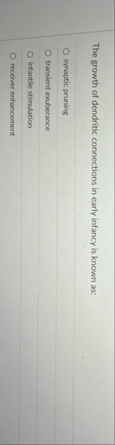 Solved The growth of dendritic connections in early infancy | Chegg.com