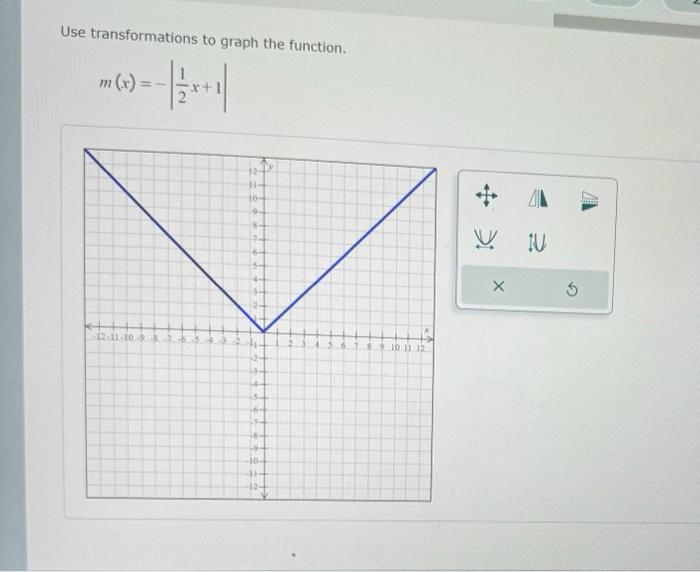 Solved Determine If The Relation Defines Y As A Function Of