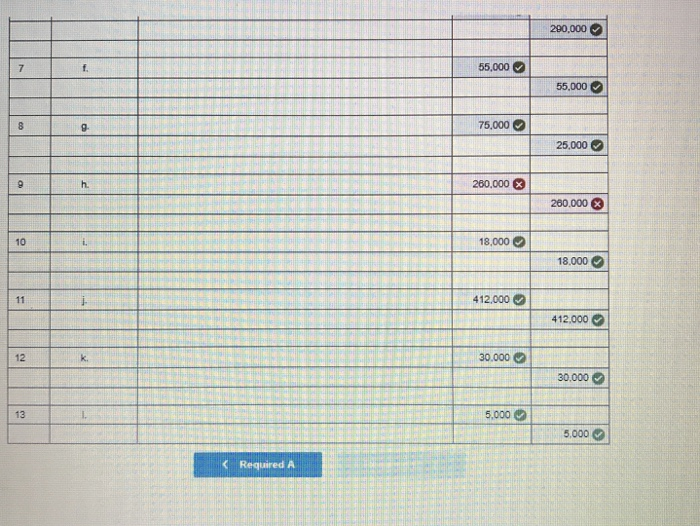 Solved Problem 4-21 (Static) Record transactions and | Chegg.com