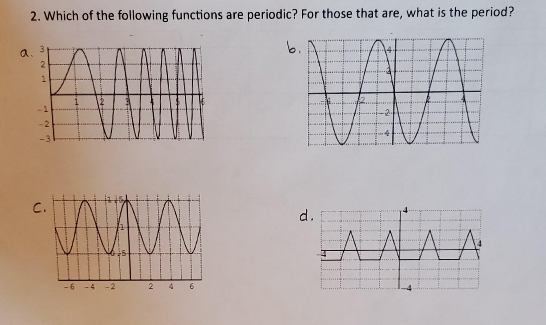 Which of the following functions are periodic? For | Chegg.com