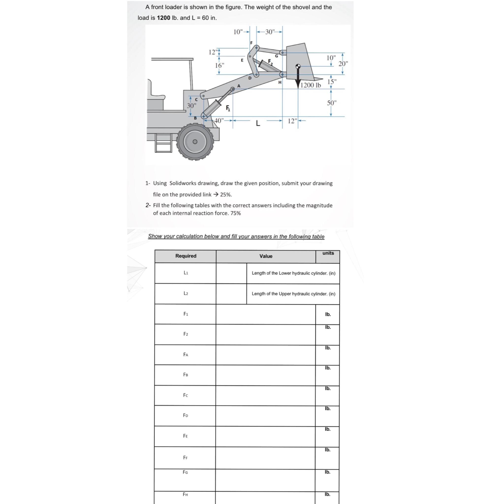 Solved A front loader is shown in the figure. The weight of | Chegg.com