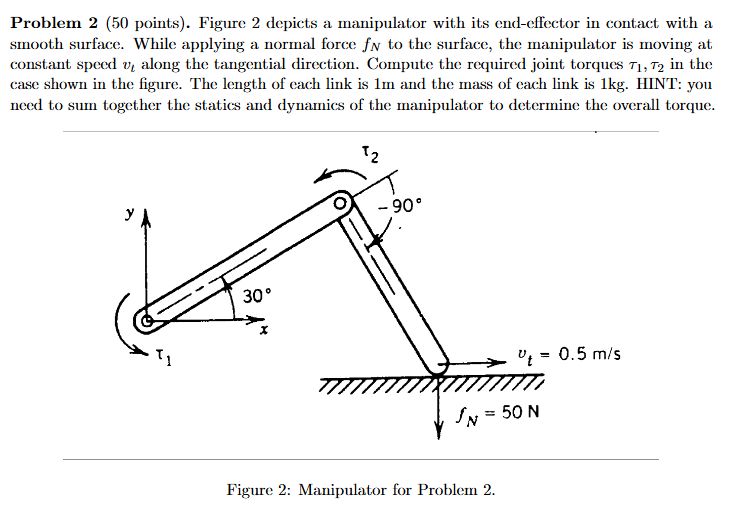 Problem 2 ( 50 ﻿points). ﻿Figure 2 ﻿depicts a | Chegg.com