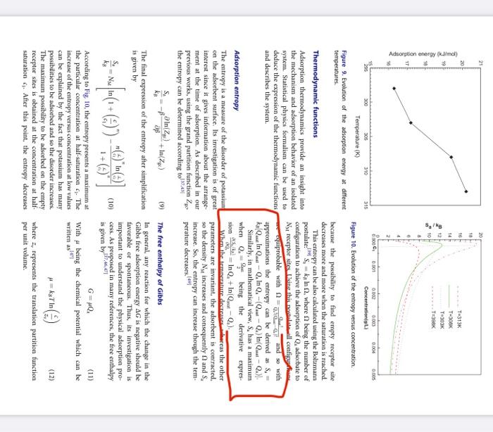 Solved Figure 10. Evolution of the entropy versus | Chegg.com