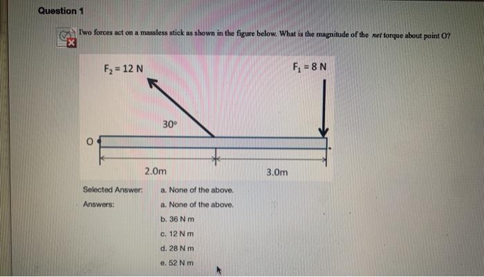Solved Question 1 Two forces act on a massless stick as | Chegg.com