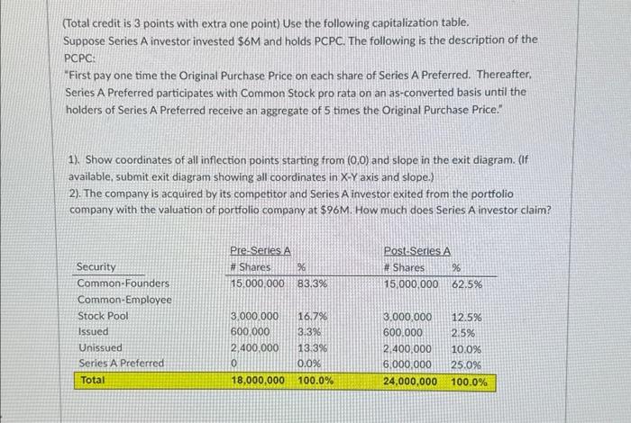 Solved (Total credit is 3 points with extra one point) Use | Chegg.com