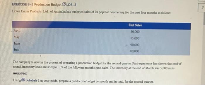 Solved EXERCISE 8-2 Production Budget (1) LO8-3 Down Under | Chegg.com