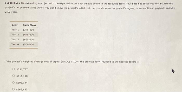 Solved Suppose you are evaluating a project with the | Chegg.com