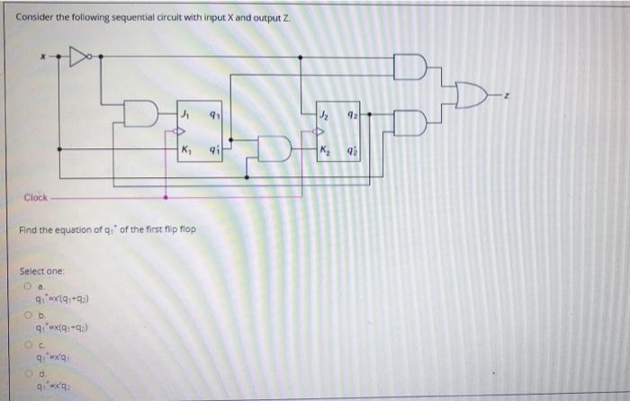 Solved Consider the following sequential circuit with input | Chegg.com