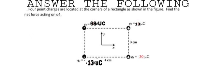 Solved ANSWER THE FOLLOWING Four point charges are located | Chegg.com
