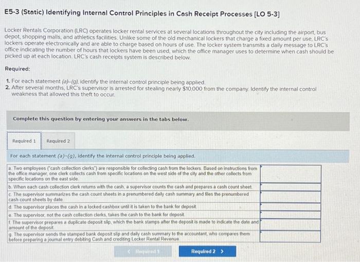 Solved E5-3 (Static) Identifying Internal Control Principles | Chegg.com