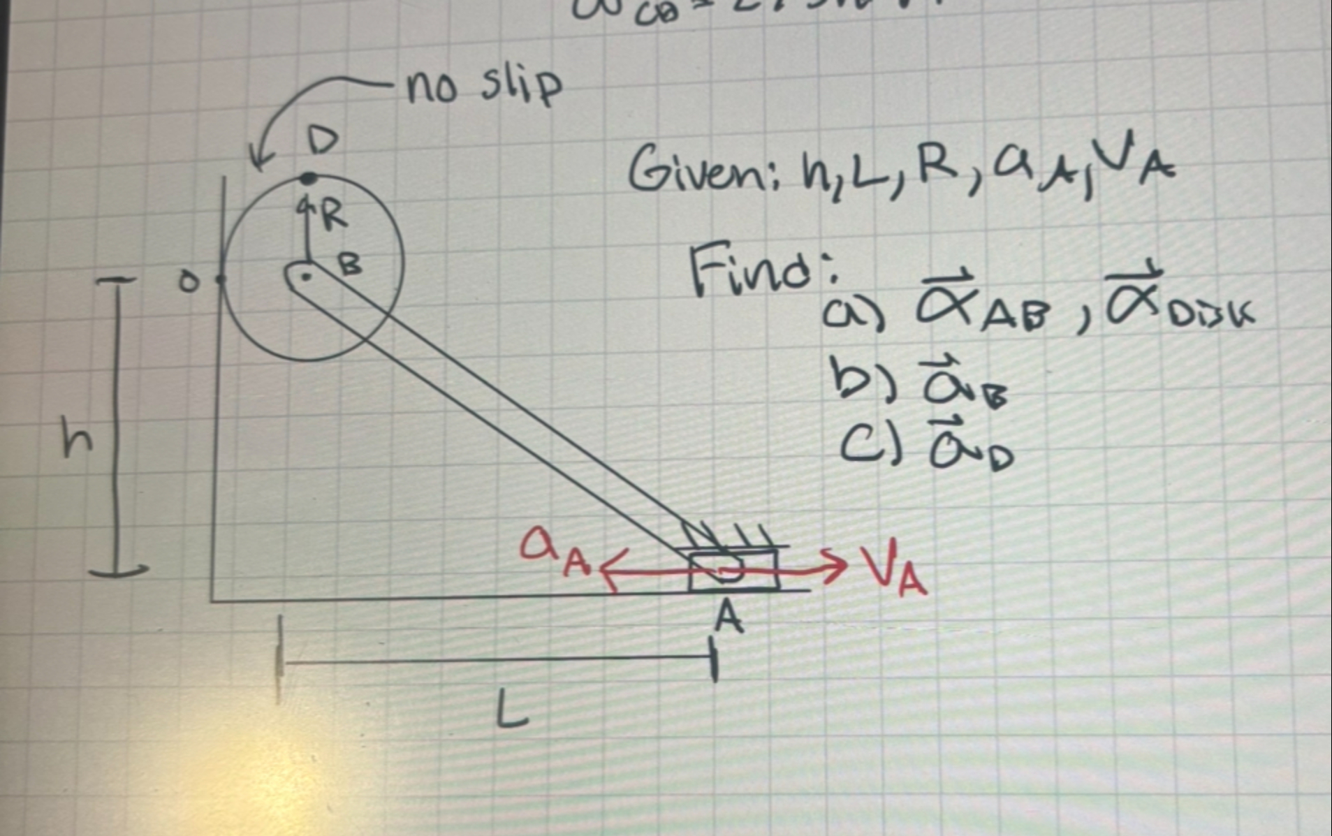 Solved Can you just show me how I would solve this Dynamics | Chegg.com