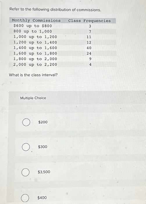Solved Refer to the following distribution of commissions. | Chegg.com