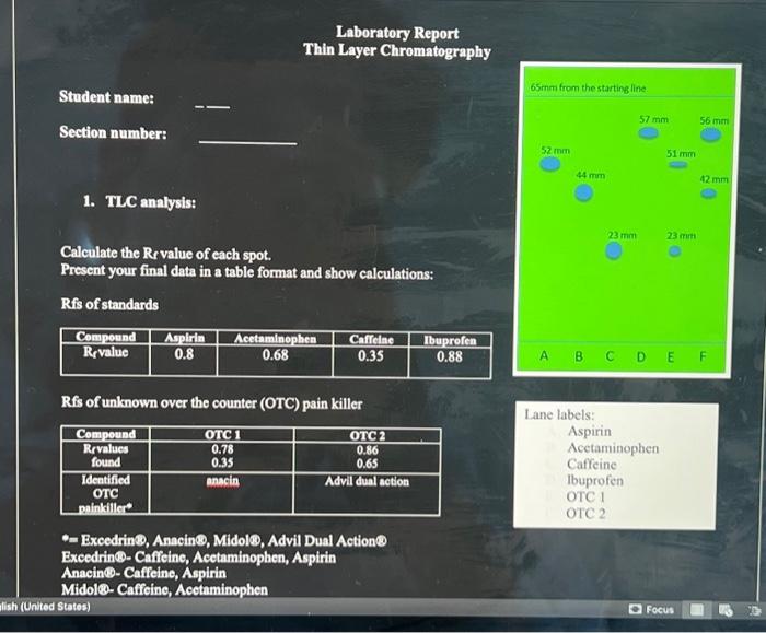 Solved Laboratory Report Thin Layer Chromatography Stadent | Chegg.com
