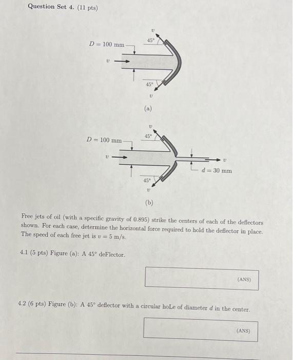 Solved Question Set 4. (11 pts) (a) Free jets of oil (with a | Chegg.com