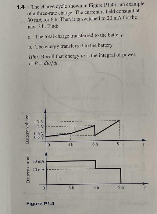 Solved 1.4 The charge cycle shown in Figure P1.4 is an | Chegg.com