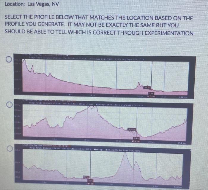 Solved For this set of questions you will be using Google | Chegg.com