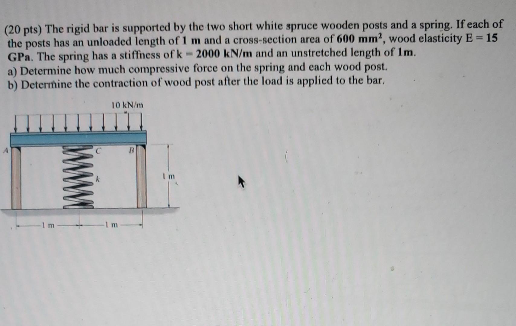 Solved (20 pts) The rigid bar is supported by the two short | Chegg.com