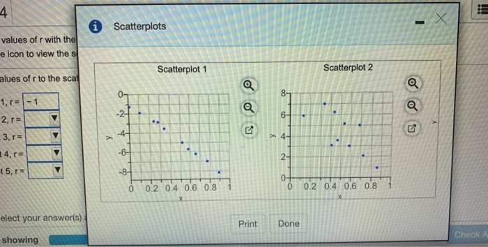 Solved Match the values of r to the scatterplots. | Chegg.com
