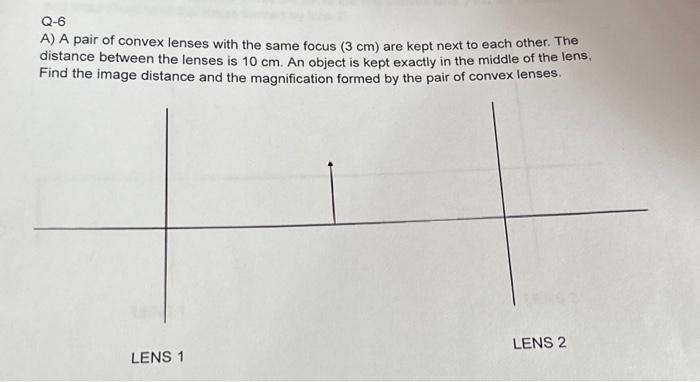 Solved Q-6 A) A pair of convex lenses with the same focus (3 | Chegg.com