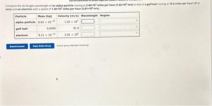 Solved Compare the de Broglie wavelength of an alpha | Chegg.com