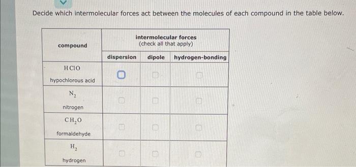 Solved Decide which intermolecular forces act between the | Chegg.com Solved Decide which intermolecular forces act between the | Chegg.com