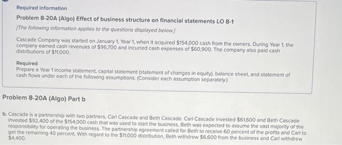 Solved Required information Problem 8-20A (Algo) Effect of | Chegg.com