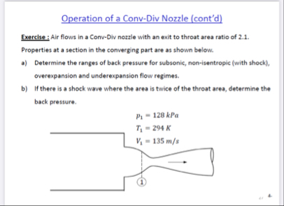 Solved Operation of a Conv-Div Nozzle (cont'd)Exercise: Air | Chegg.com