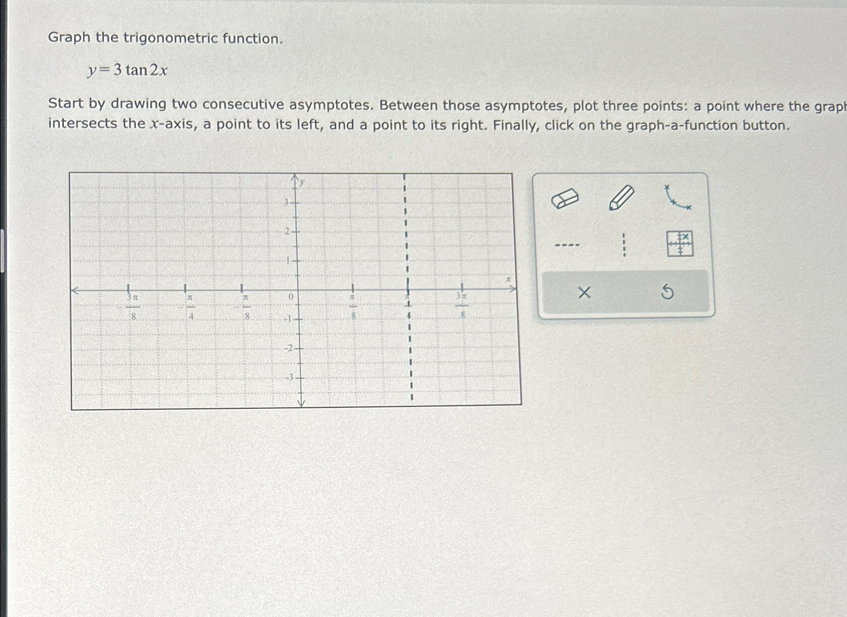 Solved Graph the trigonometric function.y=3tan2xStart by | Chegg.com