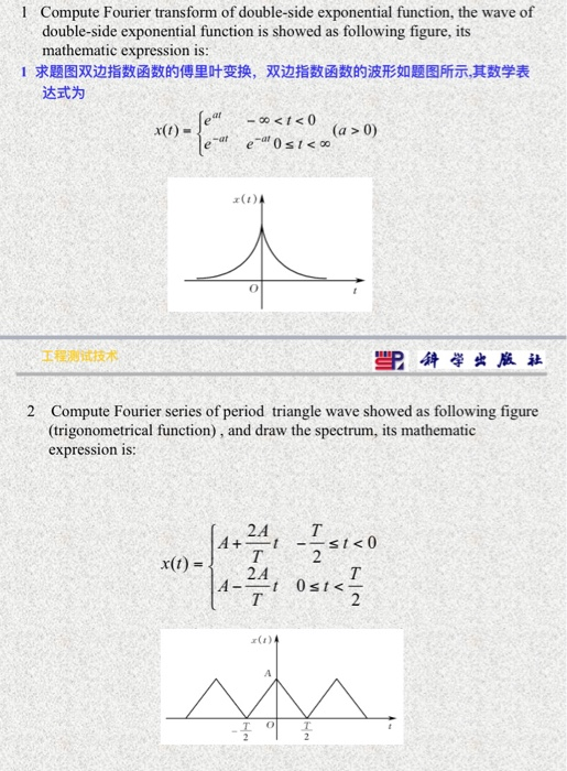Solved 1 Compute Fourier transform of double-side | Chegg.com