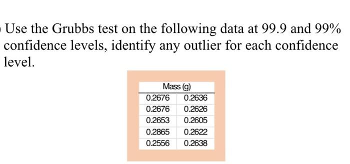 Solved Use the Grubbs test on the following data at 99.9 and | Chegg.com