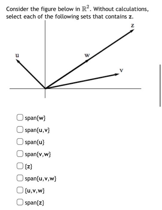 Solved Consider the figure below in R2. Without | Chegg.com