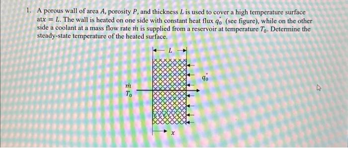 Solved A porous wall of area A, porosity P, and thickness L | Chegg.com