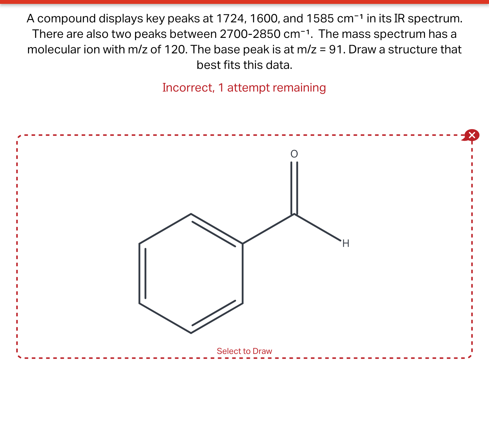 Solved A compound displays key peaks at 1724,1600 , ﻿and | Chegg.com