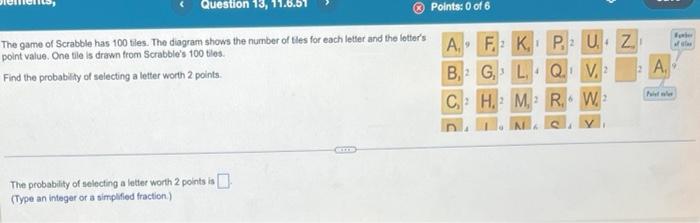 Solved The game of Scrabble has 100 tles. The diagram shows | Chegg.com