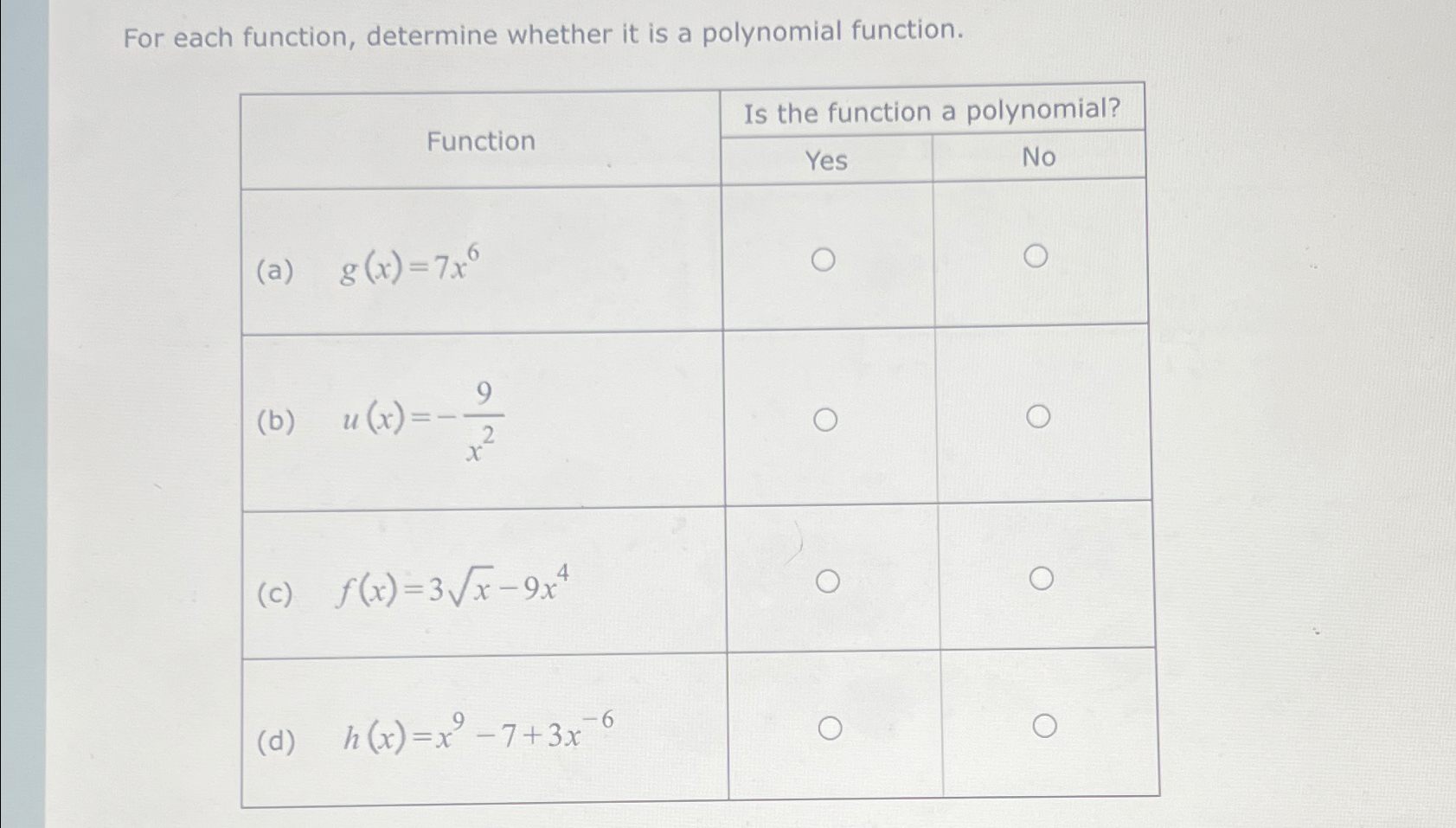 Solved For each function, determine whether it is a | Chegg.com