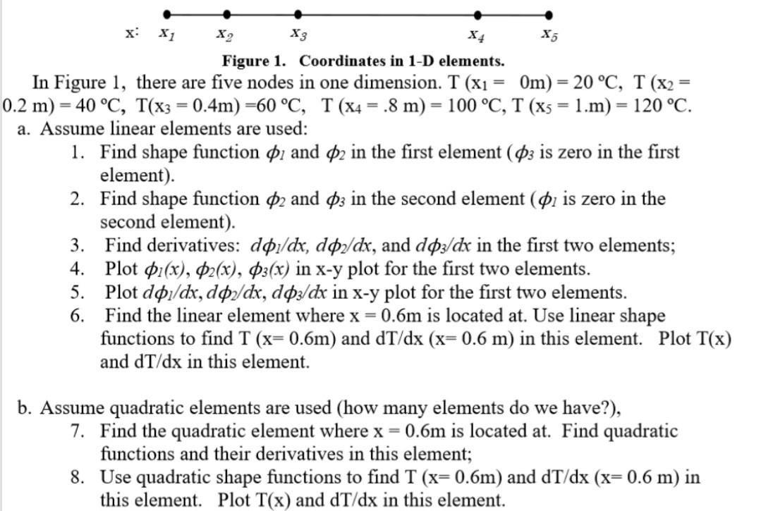 Solved Figure 1. Coordinates in 1-D elements. In Figure 1, | Chegg.com