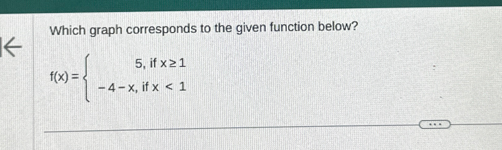 Solved Which graph corresponds to the given function | Chegg.com