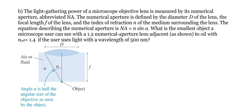 Solved b) The light-gathering power of a microscope | Chegg.com