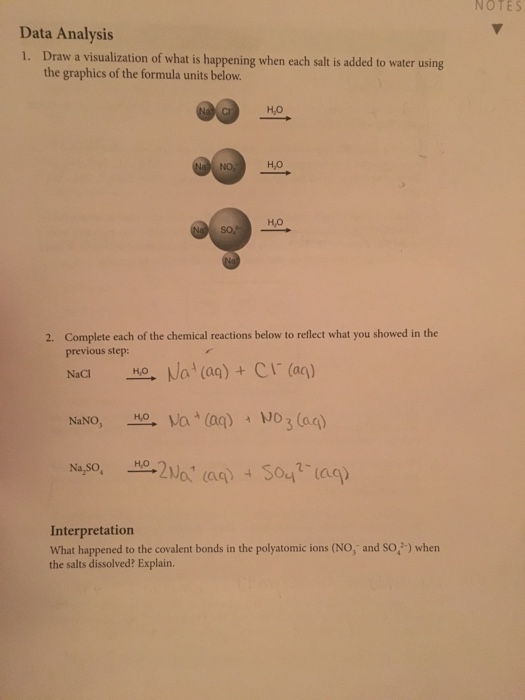 Solved NOTES Data Analysis 1. Draw a visualization of what | Chegg.com