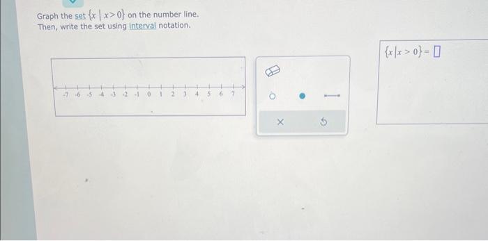 Solved Graph the set {x∣x>0} on the number line. Then, write | Chegg.com