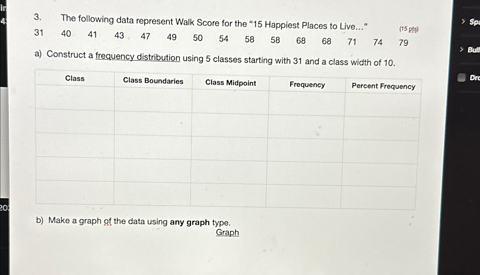 Solved The following data represent Walk Score for the "15 | Chegg.com