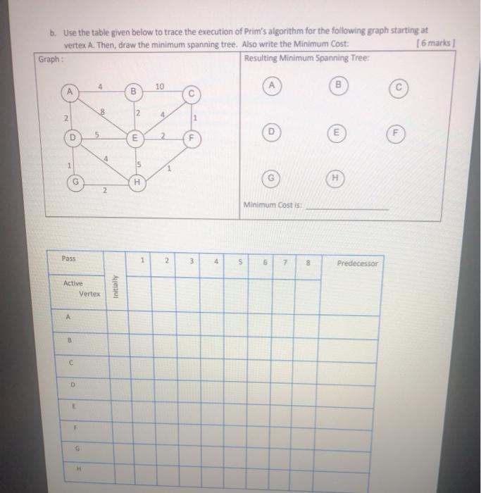 Solved b. Use the table given below to trace the execution | Chegg.com