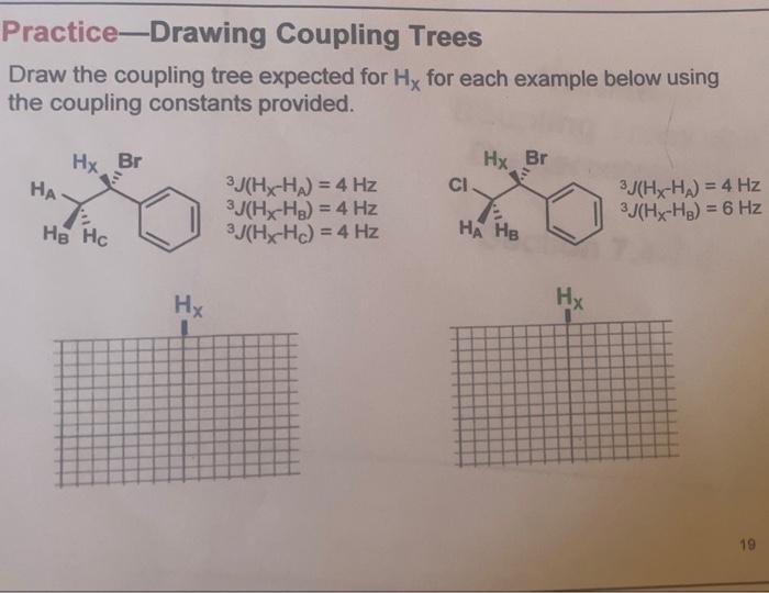 Solved drawing coupling trees abyvsteos you can write out | Chegg.com